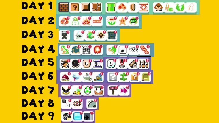 How To Unlock All Tools And Styles In Super Mario Maker | Attack of the ...