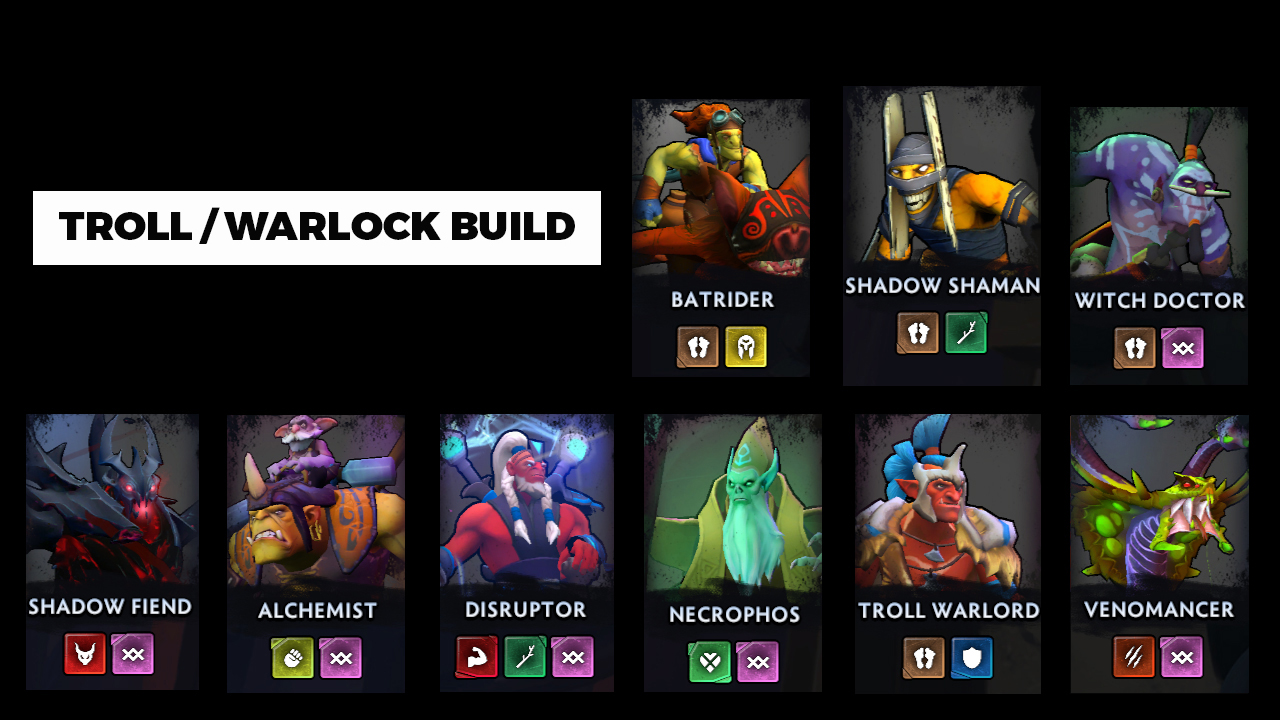Dota Underlords Best Builds / Team Comps to Try After The Latest Patch ...