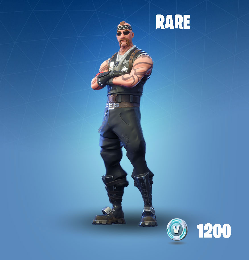 Fortnite Skins List -- All Outfits in Fortnite - Page 2 of 17 | Attack ...