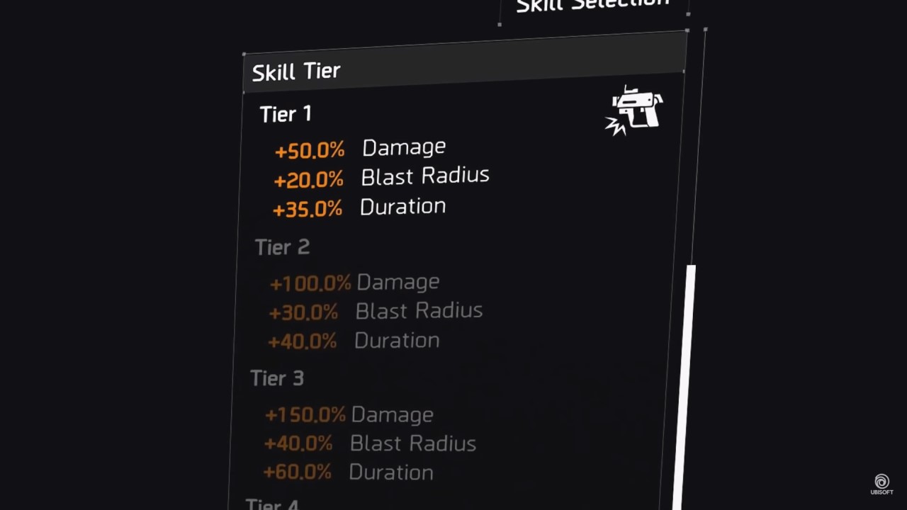 The Division 2 - Skill Tier: How to Increase "Skill Power" | Attack of ...