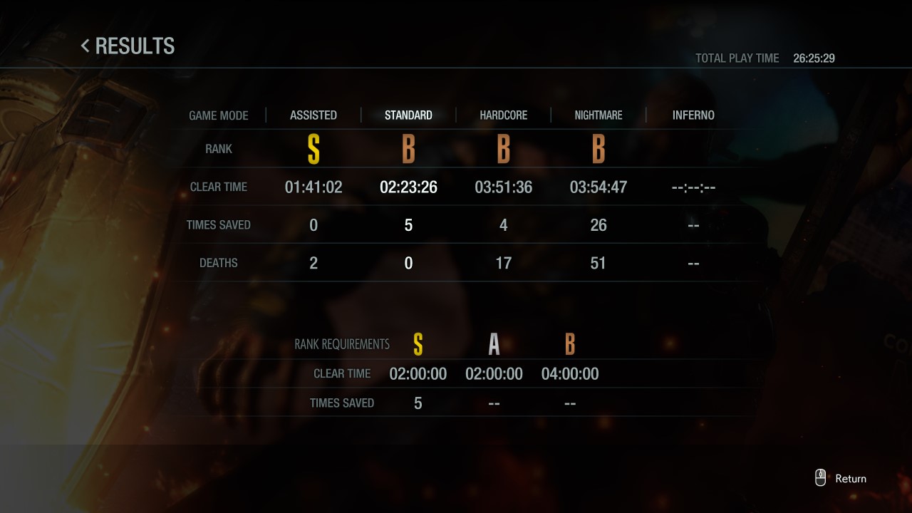 Resident Evil 3 - How to Earn S-Rank, What Are S-Rank Requirements ...