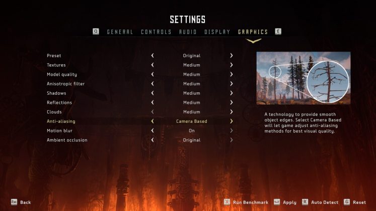 Horizon Zero Dawn PC Review | Attack of the Fanboy