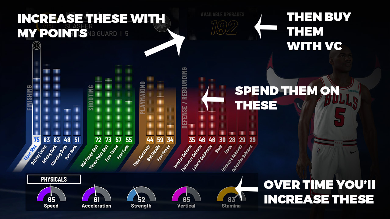 NBA 2K21 - How to Increase Speed, Acceleration, Strength, Vertical, and ...