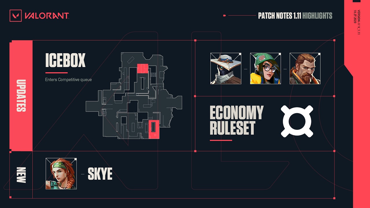 Valorant Update 1.11 Patch Notes | Attack of the Fanboy