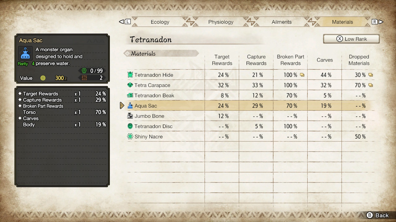 Monster Hunter Rise: How to Get Aqua Sac | Attack of the Fanboy