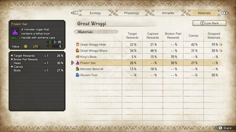 Monster Hunter Rise: How to Get Poison Sac | Attack of the Fanboy