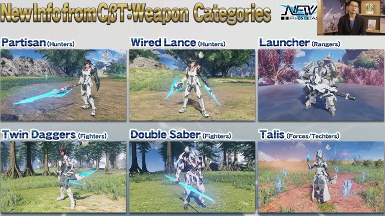 PSO2 New Genesis - Closed Beta 2 New Content Revealed | Attack of the ...