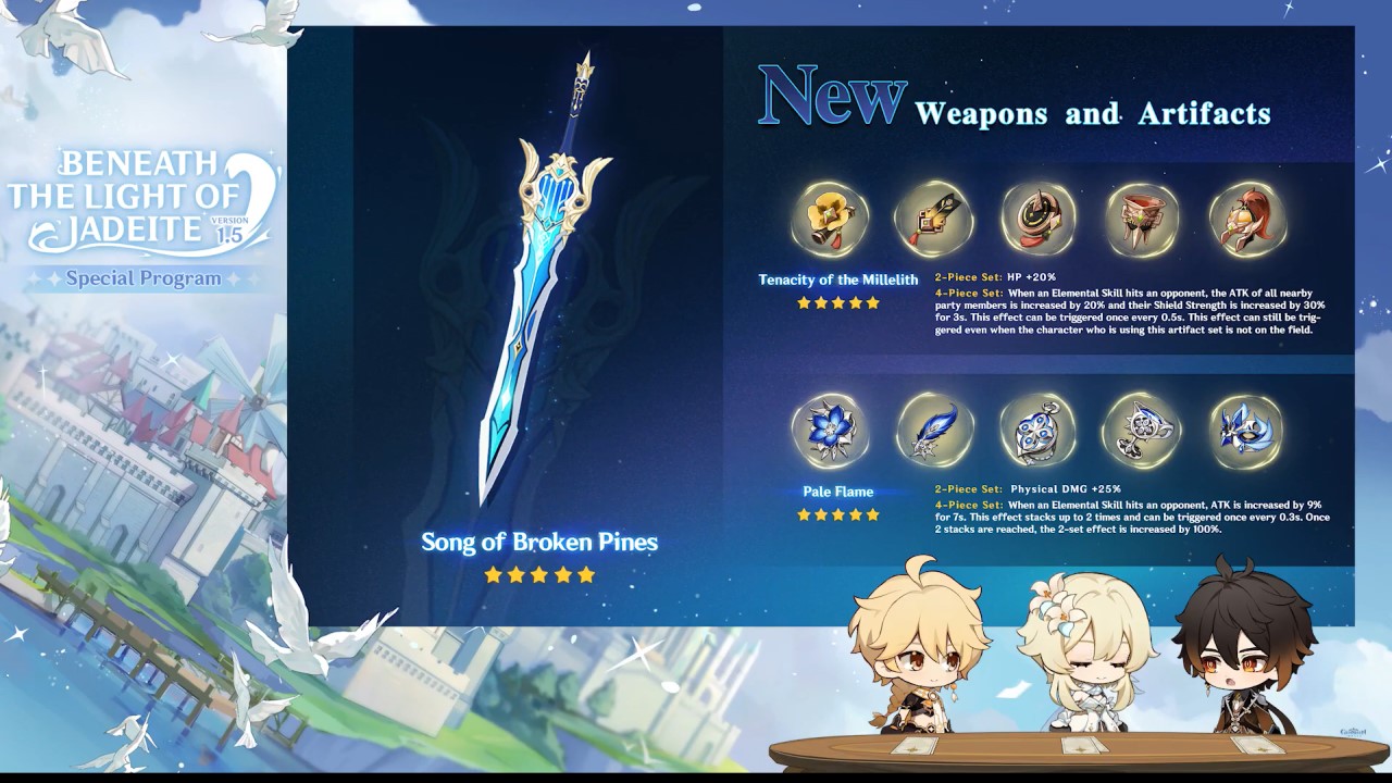 Genshin Impact Version 1.5 Will Add Housing Alongside New Characters ...