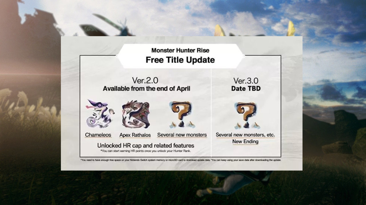 Monster Hunter Rise: Roadmap for 2021 | Attack of the Fanboy