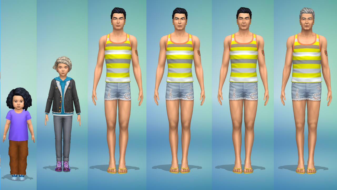 The Sims 4: The Best 10 PC Mods | Attack of the Fanboy