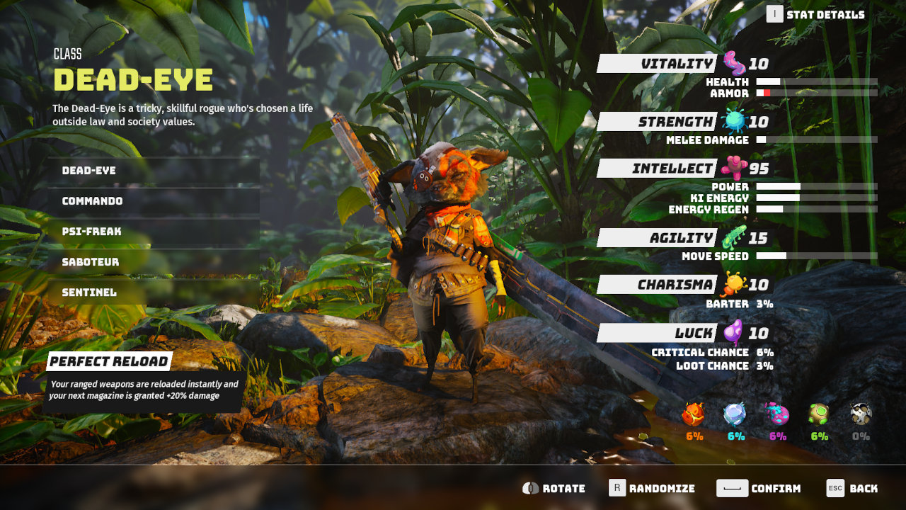 Biomutant - Which Breed and Class to Choose | Attack of the Fanboy