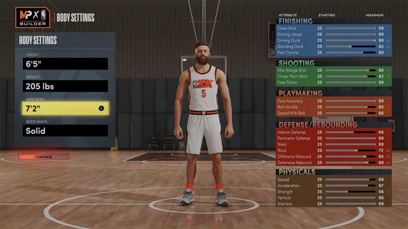 NBA 2K22 Best Builds for My Player - 2K Player Build Creation Guide ...