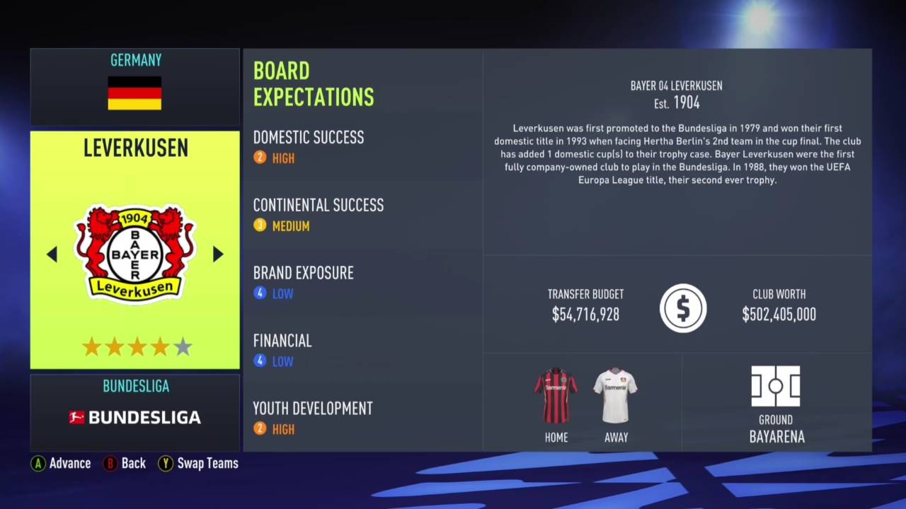 FIFA 22: How to Meet Board Expectations in Career Mode | Attack of the ...