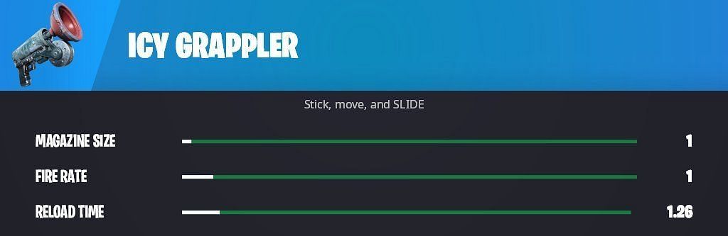 Fortnite Icy Grappler Location: How to Get the Exotic Weapon and What ...