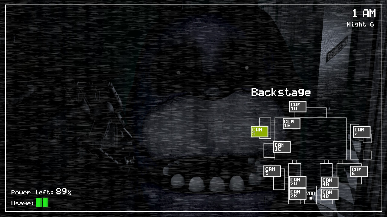 Five Nights At Freddy's Games Ranked - What is the Best FNAF Game ...