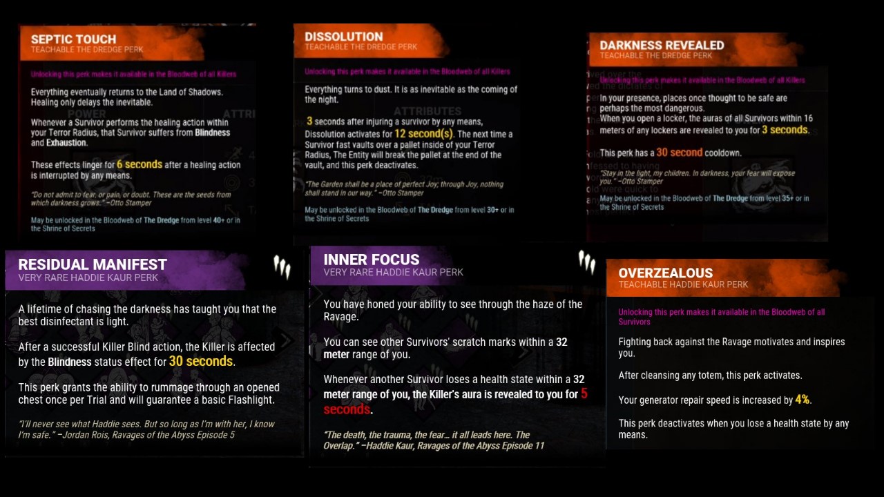 Dead by Daylight Dredge Killer: Power, Perks, Lore, and More | Attack ...