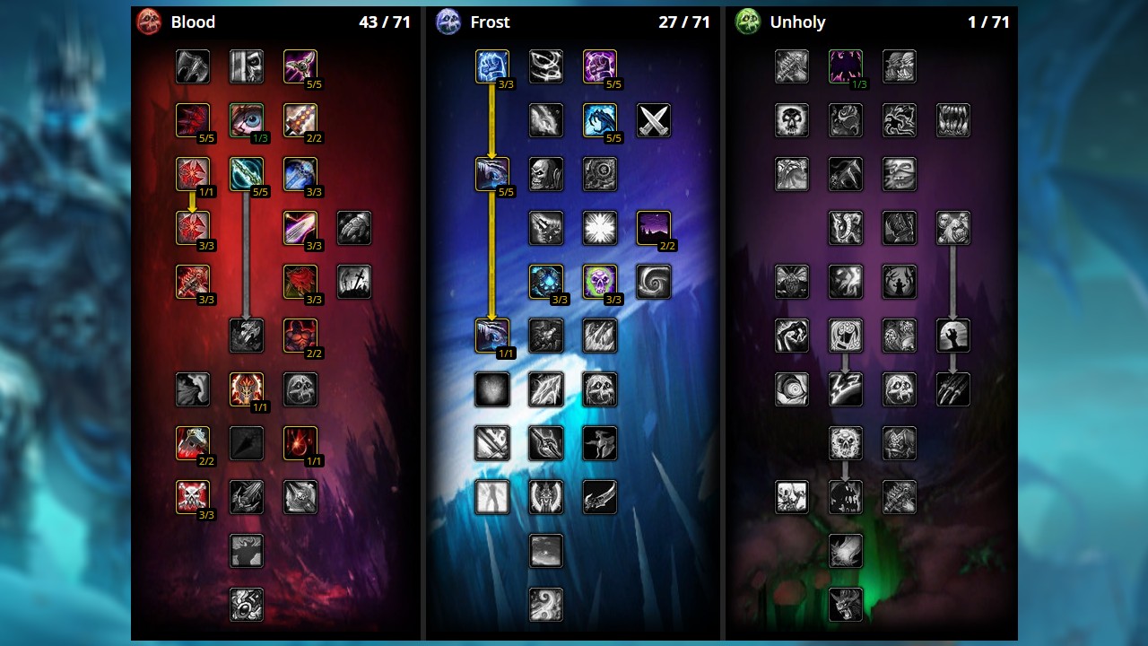 Best Death Knight Builds in WoW Wrath of the Lich King Classic | Attack ...