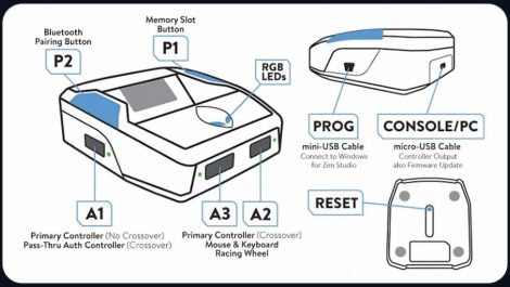 How to Use Cronus Zen With or Without a Dongle on PS5 | Attack of the ...