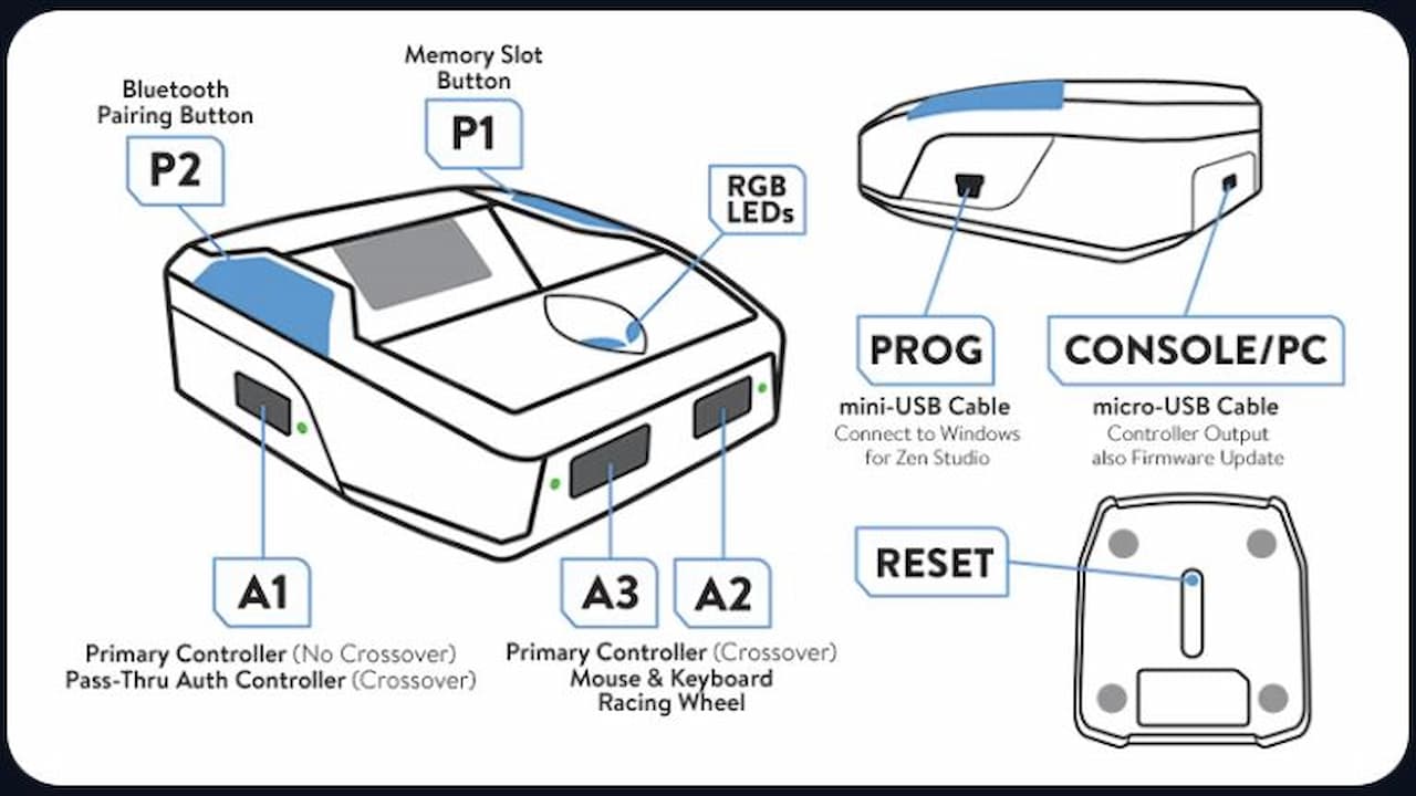 How To Use Cronus Zen on Xbox One and Xbox Series X | Attack of the Fanboy
