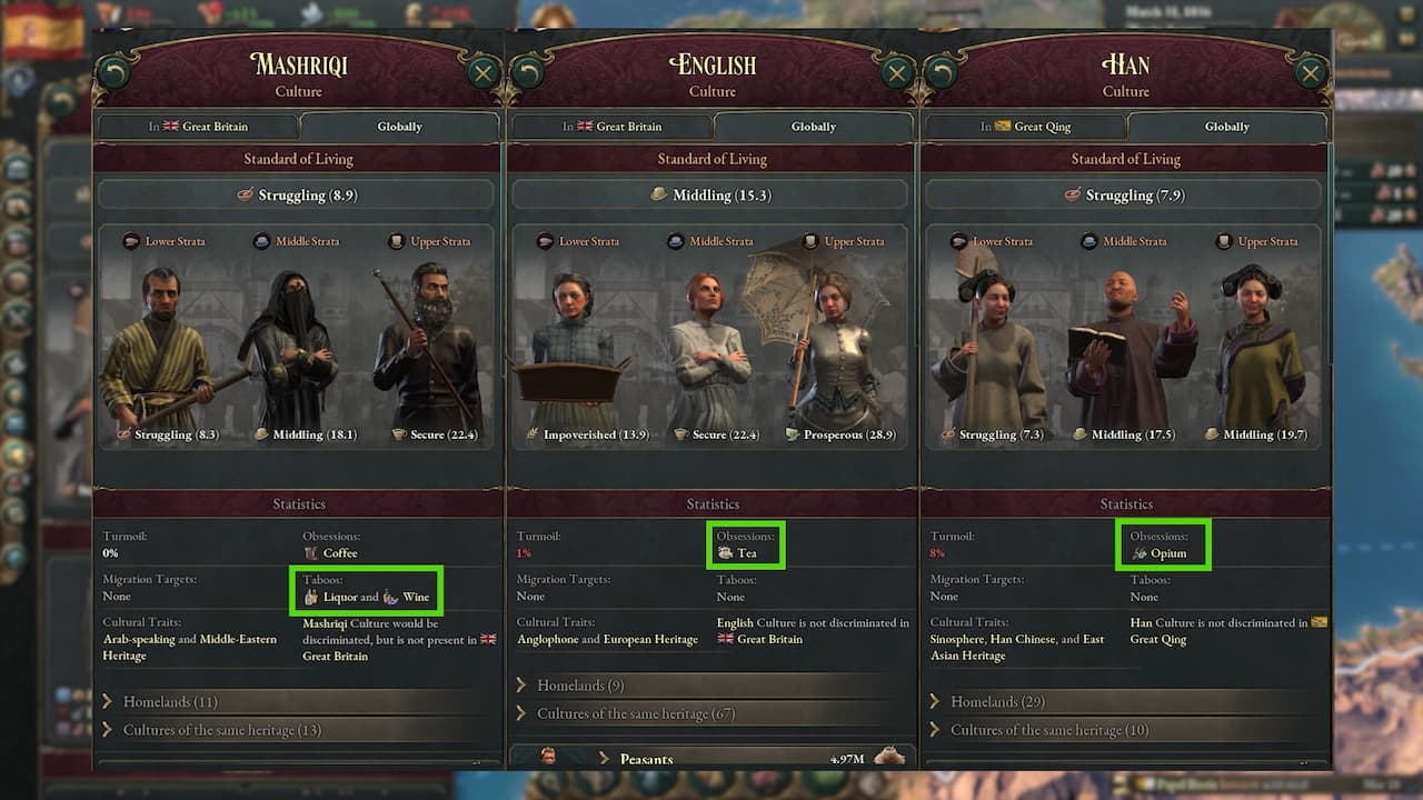 Victoria 3: Everything You Need to Know About Goods and Resources ...