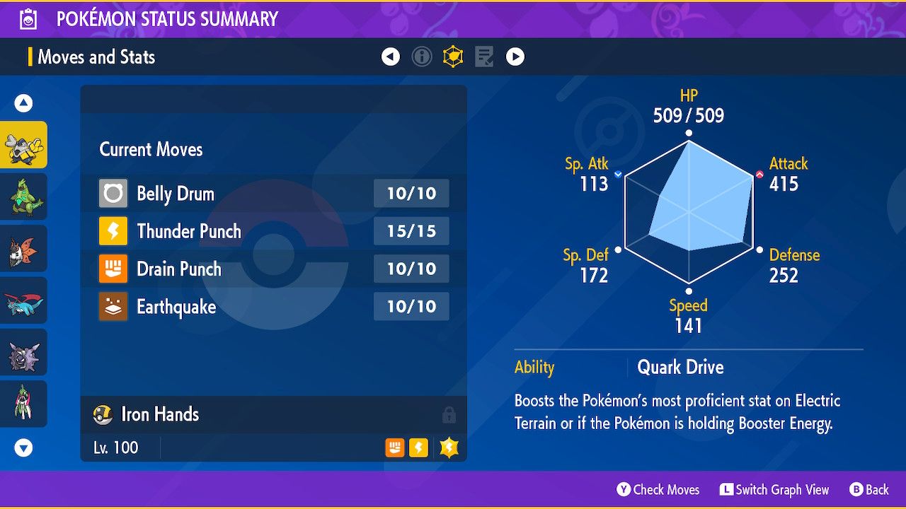 This Pokemon is Carrying 6-Star Raids in Pokemon Scarlet and Violet ...