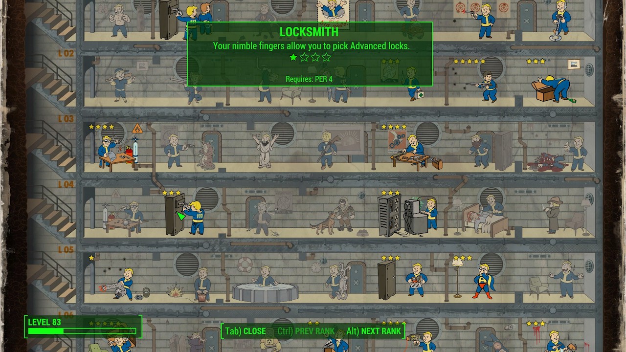 Best Perks in Fallout 4: Full Fallout 4 Perk Chart | Attack of the Fanboy