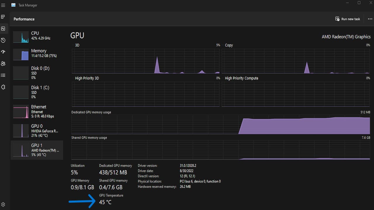 What is a Normal GPU Temp While Gaming? Explained | Attack of the Fanboy