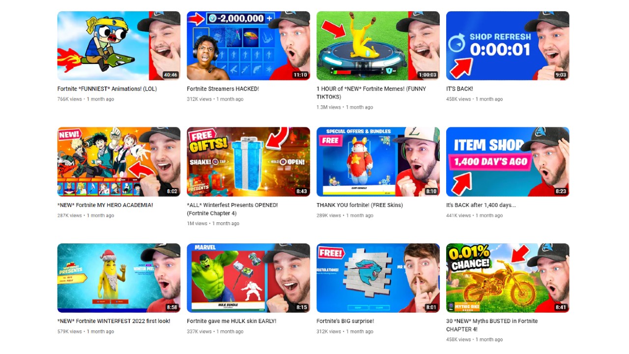 How Many People Play Fortnite? How to Check Player Count Statistics ...