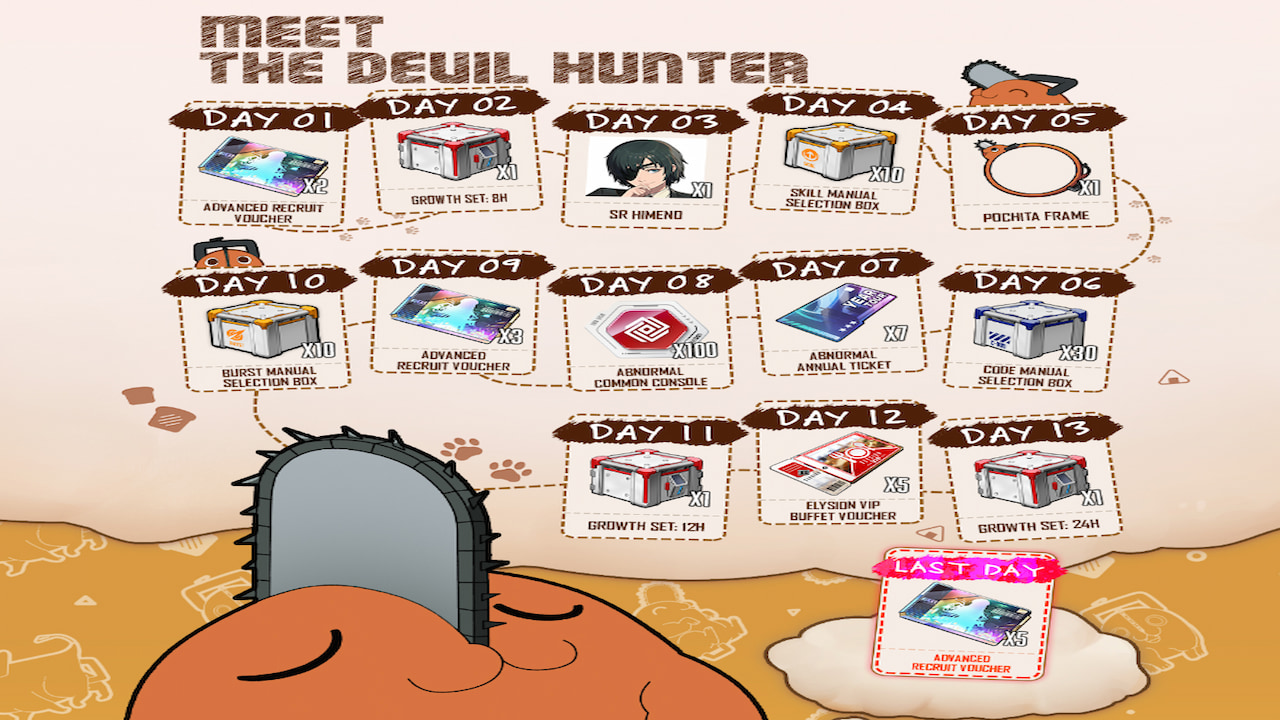 Everything You Need to Know About the Chainsaw Man x NIKKE ...