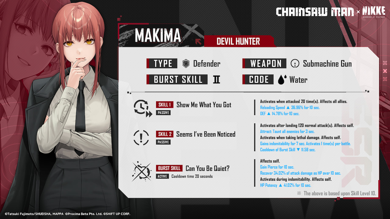 Everything You Need to Know About the Chainsaw Man x NIKKE ...