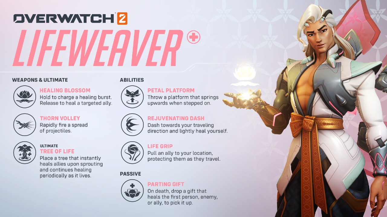 Overwatch 2: All Lifeweaver Abilities Explained (Stats, Damage, Healing ...