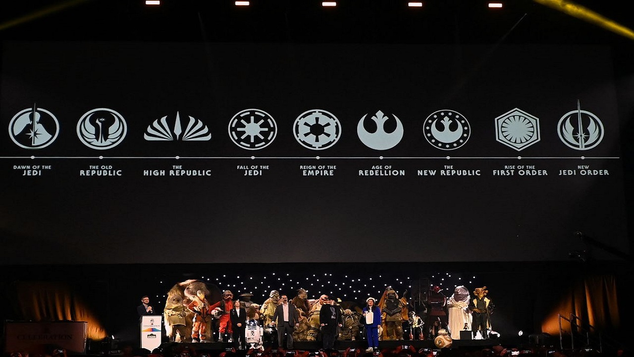 All Upcoming Star Wars Movies Release Timeline – Everything We Know ... All Upcoming Star Wars Movies Release Timeline – Everything We Know ...