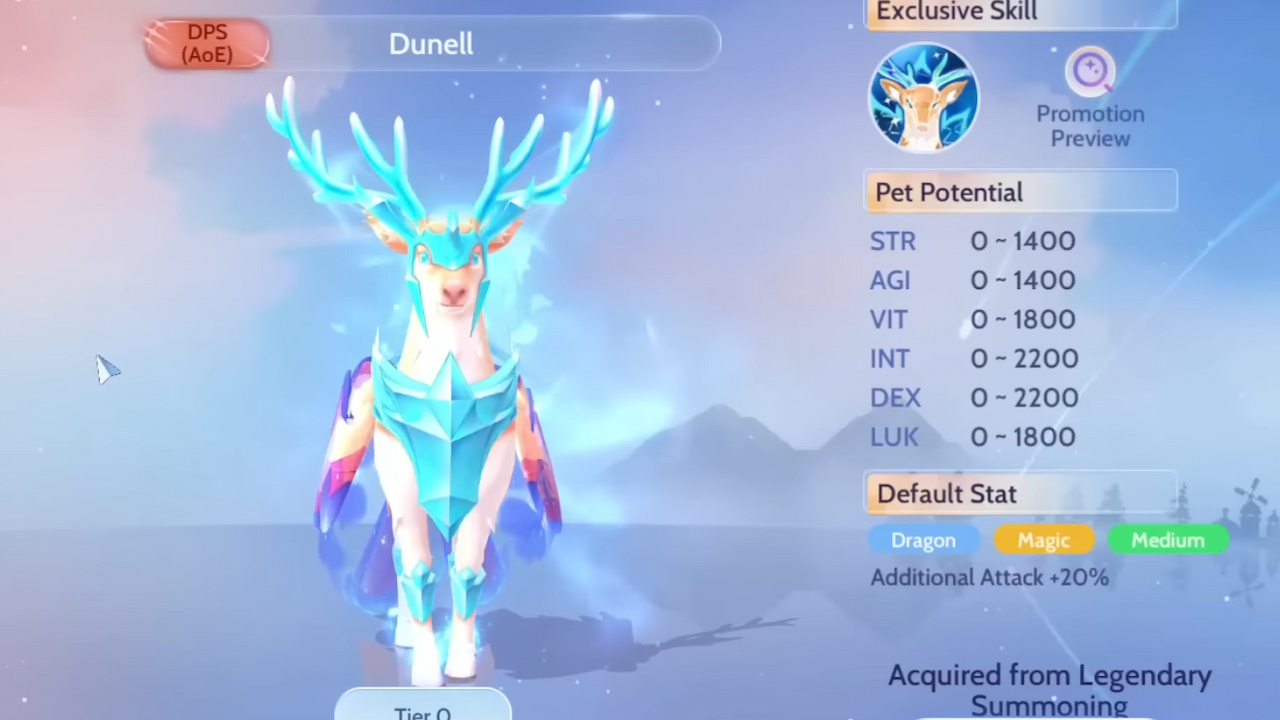 Ragnarok Origin Pet Tier List: Best Pets for Every Class Explained ...