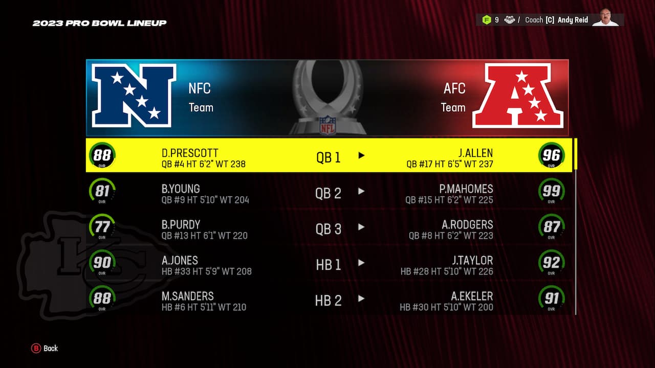 How to Play a Franchise Mode Pro Bowl in Madden 24 | Attack of the Fanboy