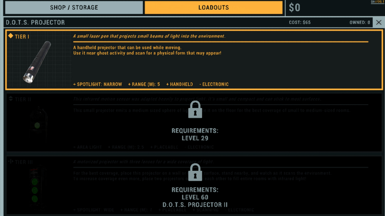 All Equipment Tiers in Phasmophobia | Attack of the Fanboy