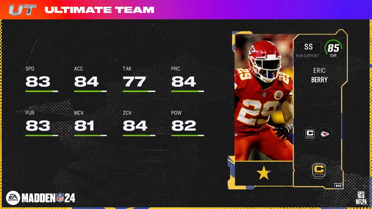Madden 24 MUT Team Captain Tier List: Best Team Captains in Madden NFL ...