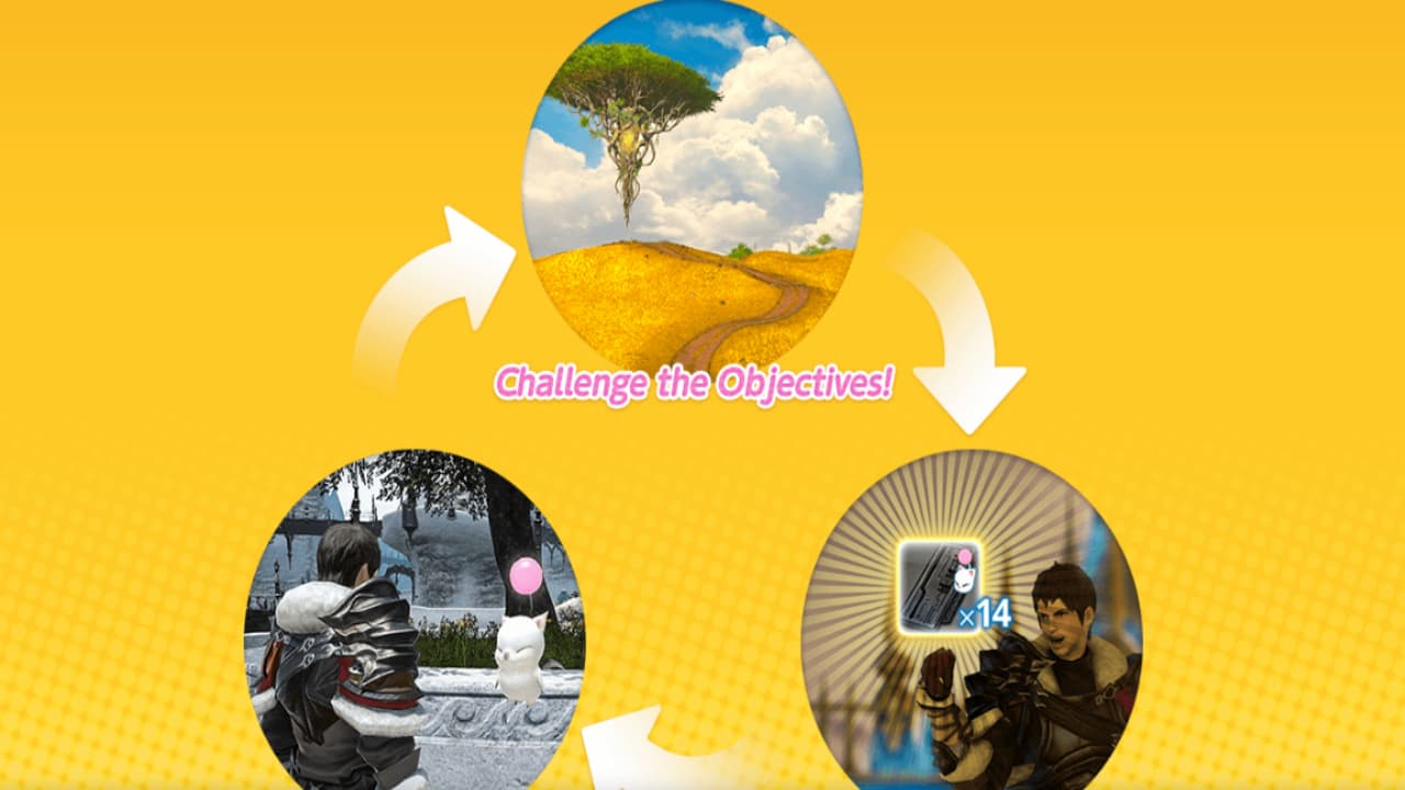 FFXIV Moogle Treasure Trove 6.4: Fat Cat Parasol and All Rewards ...