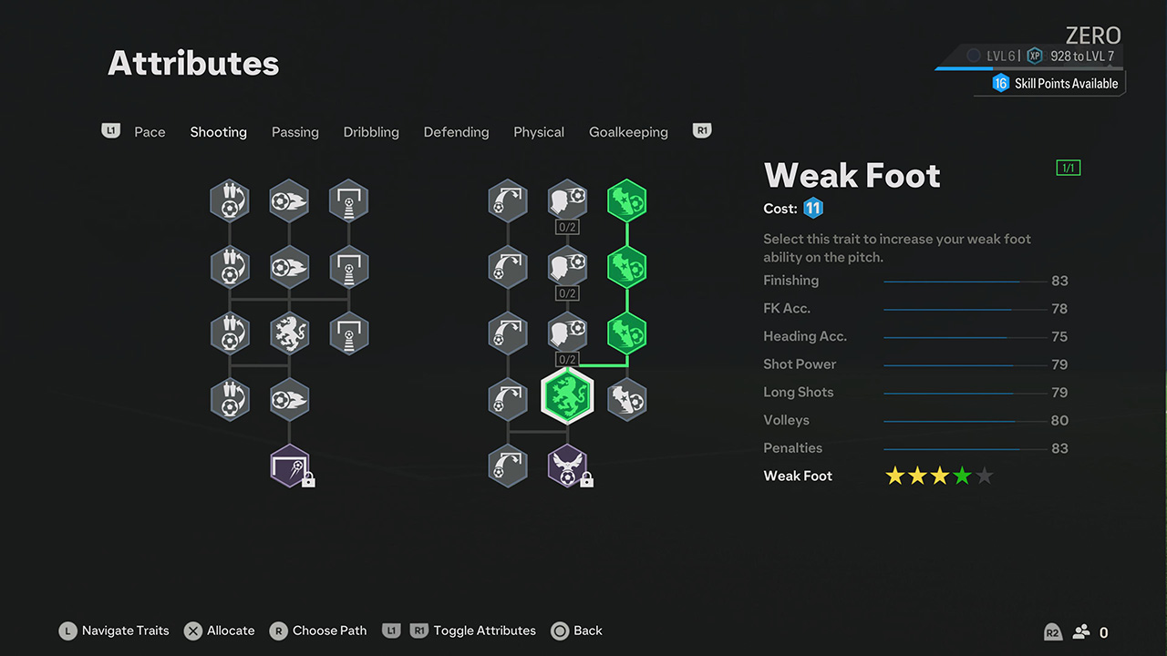 Best Pro Clubs Striker Build in EA FC 24 | Attack of the Fanboy