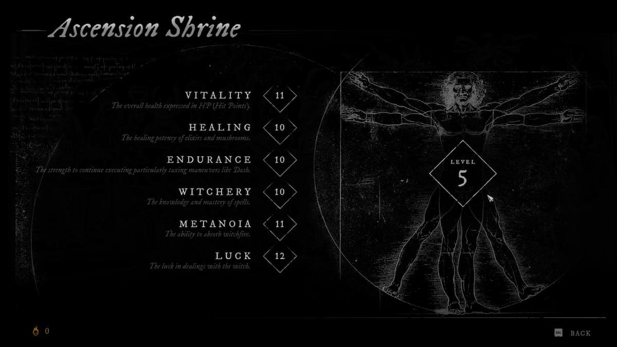 Witchfire: Ascension Upgrades, explained | Attack of the Fanboy