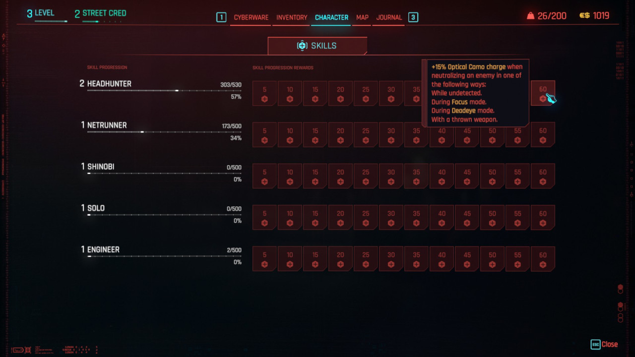 How to Increase the Headhunter Skill in Cyberpunk 2077 | Attack of the Fanboy