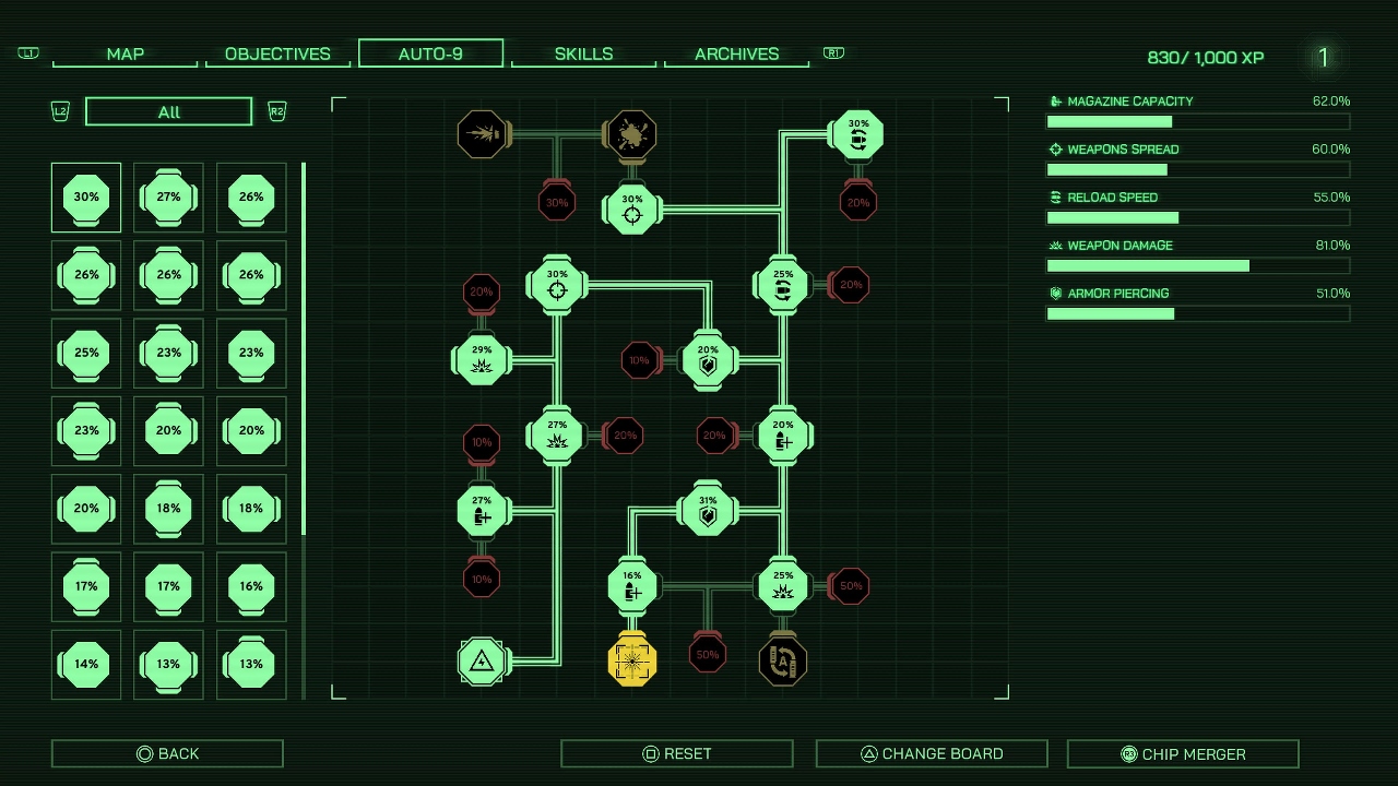 The Best Auto-9 Board and Where to Find it in Robocop Rogue City ...