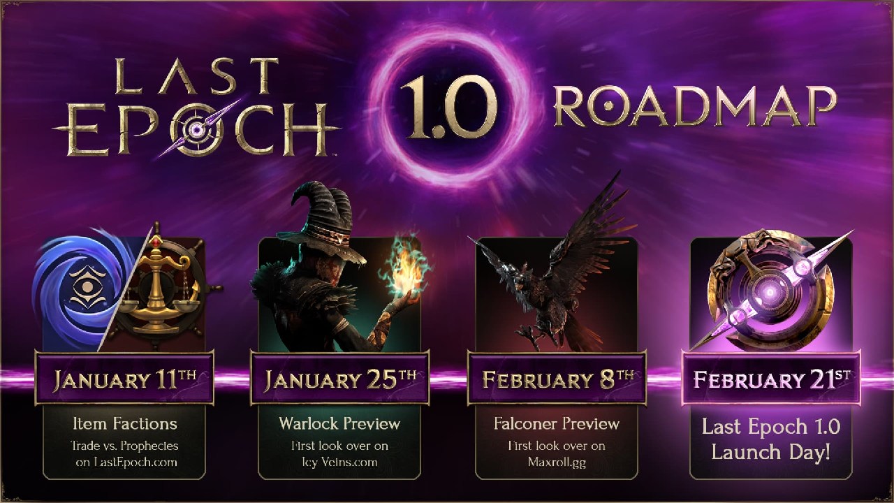 Is There a Reward for Participating in Cycles in Last Epoch? | Attack ...